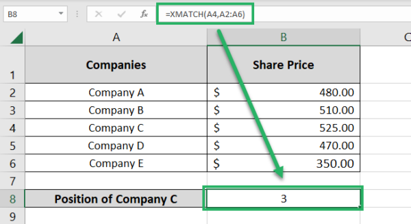 How to Use the XMATCH Function in Excel: Step-by-Step (2023)
