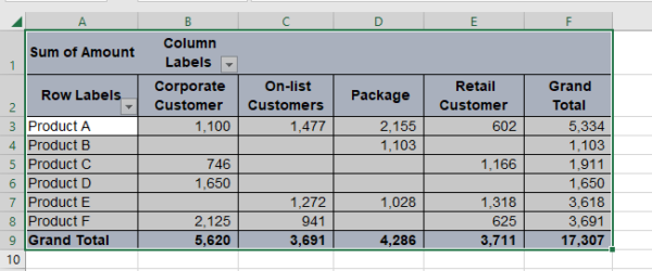 How to Delete a Pivot Table in Excel - With and Without Data