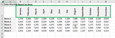 How to Rotate Text in Excel: Change Text Direction (2024)