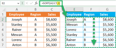 Excel SORT Function: Sort Excel Data Using a Formula