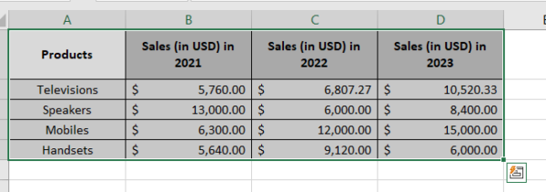 How to Create an Area Chart in Excel