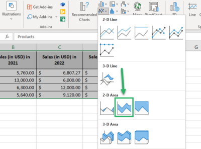 How to Create an Area Chart in Excel (2023)