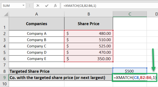 How to Use the XMATCH Function in Excel: Step-by-Step (2023)