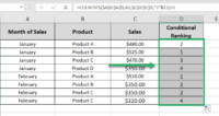 How to do RANK IF in Excel to Rank With Condition (2024)
