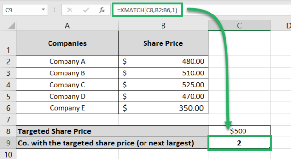 How to Use the XMATCH Function in Excel: Step-by-Step (2023)