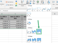 How to Create an Area Chart in Excel