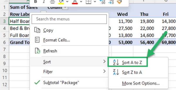 How to Sort a Pivot Table in Excel: Step-by-Step
