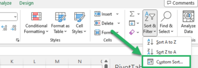 How to Sort a Pivot Table in Excel: Step-by-Step