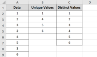 How to Count Unique Values in Excel (and Distinct Values)