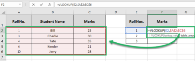 How to Use the IFNA Function in Excel: Step-by-Step (2023)