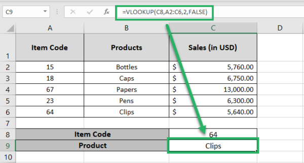 VLOOKUP Not Working? Here Are 5 Methods to Fix it