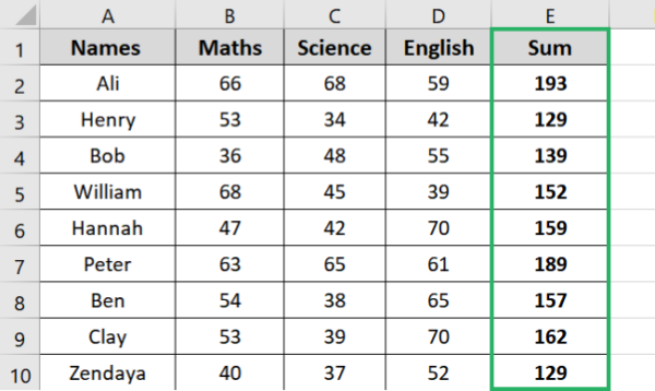 Quick Analysis Tool in Excel: Full Tutorial