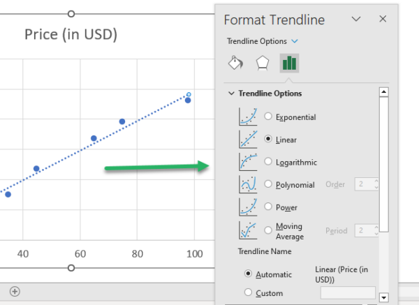 How to Extend a Trendline in Excel: Step-by-Step (2023)
