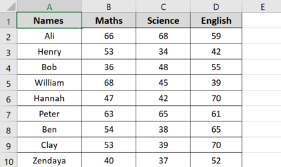 Quick Analysis Tool in Excel: Full Tutorial