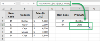 VLOOKUP Not Working? Here Are 5 Methods to Fix it