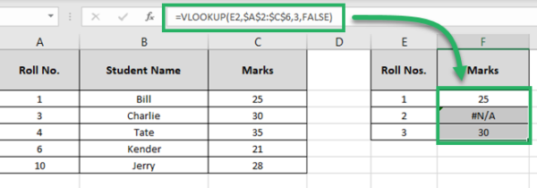 How to Use the IFNA Function in Excel: Step-by-Step
