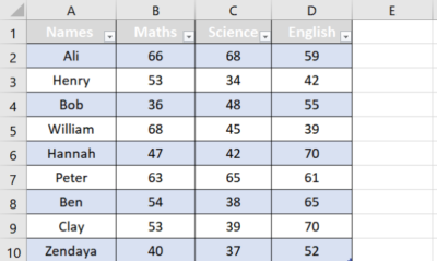 Quick Analysis Tool in Excel: Full Tutorial