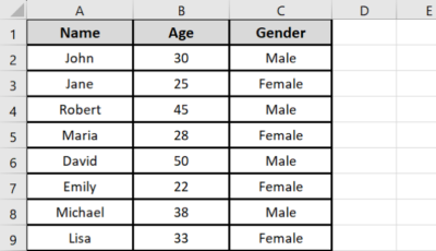 How to Add Borders in Excel: Step-by-Step Guide (2023)