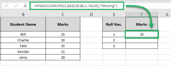 How to Use the IFNA Function in Excel: Step-by-Step (2023)