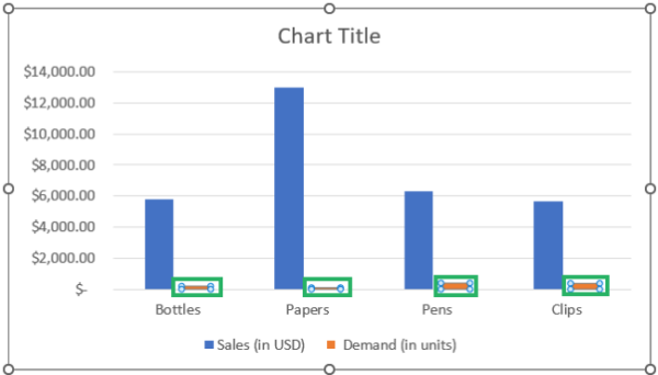 Add Secondary Axis in Excel: Two Y Axis Chart