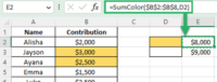 How to SUM by color in Excel: Step-by-Step Guide (2024)