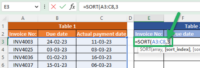 How to Sort by Date in Excel in 2 Minutes or Less