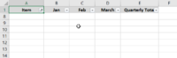 How to Use AutoSum in Excel: Button and Shortcut