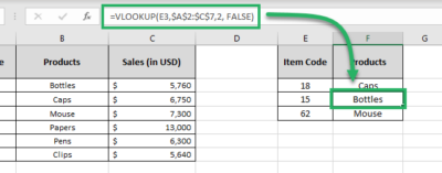 VLOOKUP Not Working? Here Are 5 Methods to Fix it