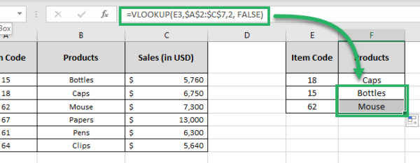 VLOOKUP Not Working? Here Are 5 Methods to Fix it