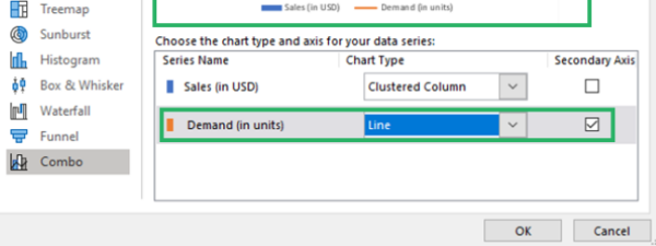 Add Secondary Axis in Excel: Two Y Axis Chart