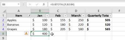 How to Use AutoSum in Excel: Button and Shortcut