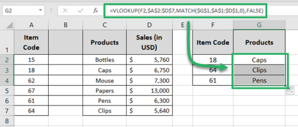 VLOOKUP Not Working? Here Are 5 Methods to Fix it