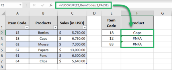 VLOOKUP Not Working? Here Are 5 Methods to Fix it