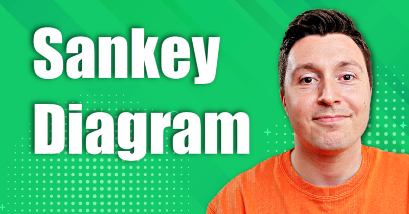 Microsoft Excel Tutorials - Free Practice Exercises Inside