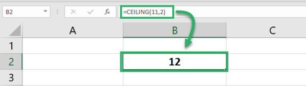 How to Use the CEILING Function in Excel - and Why!