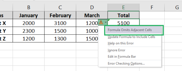 Green Triangle in Excel: What it Means and How to Remove
