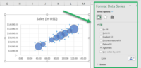 How to Create a Bubble Chart in Excel: Insert & Edit