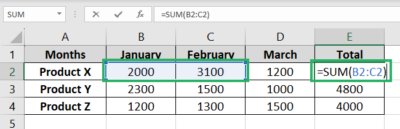 Green Triangle in Excel: What it Means and How to Remove