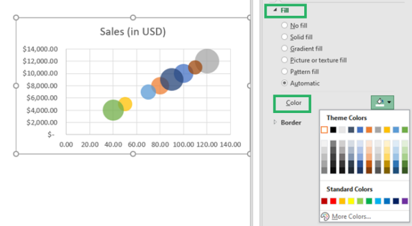 How to Create a Bubble Chart in Excel: Insert & Edit