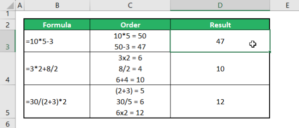 How to Multiply in Excel: Easy Multiplication Formula