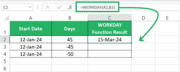 Excel Formula: Calculate Business Days (WORKDAY)