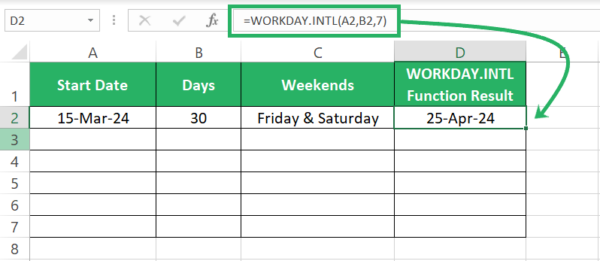 Excel Formula: Calculate Business Days (WORKDAY)