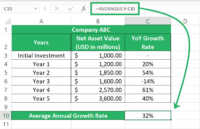 How to Calculate Growth Rate in Excel (Formula)