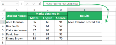 How to Use Multiple Formulas in a Cell (Excel Guide)