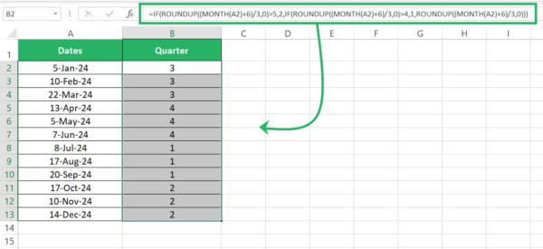 How to Calculate Quarter From a Date (Excel Formula)