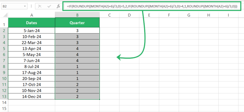 How to Calculate Quarter From a Date (Excel Formula)