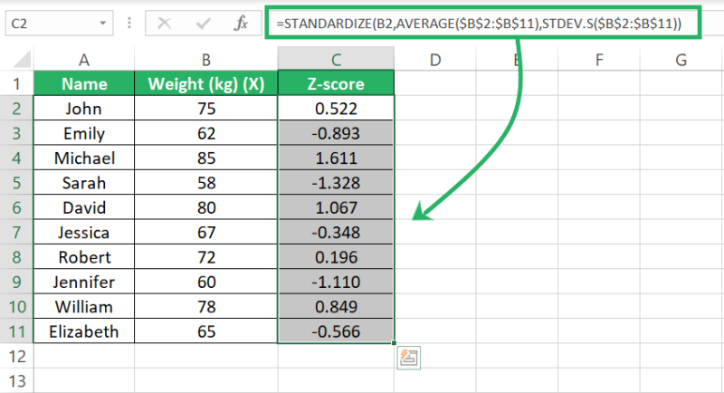 How to Calculate a Z-Score in Excel (Formula Guide)