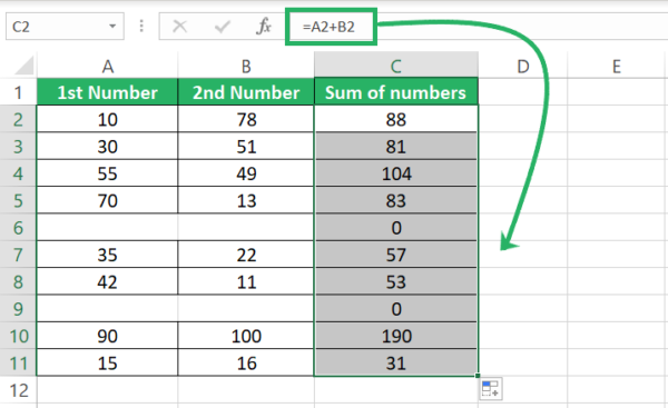 How to Apply Excel Formula to Entire Column (Easy)