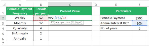 How to Calculate Present Value (Excel Function PV)