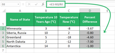 Find Percentage Difference Between Numbers in Excel